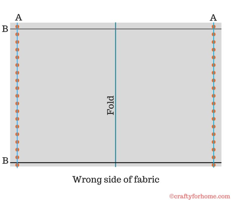 How To Sew A Zippered Cushion Cover | Crafty For Home