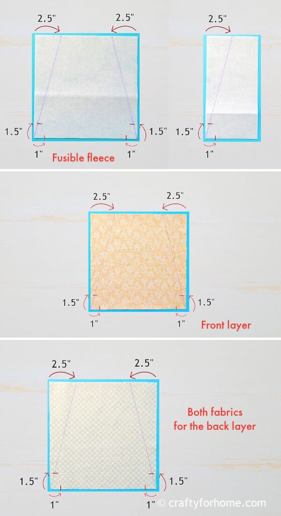 Easy Sewing Scissors Pouch Tutorial | Crafty For Home